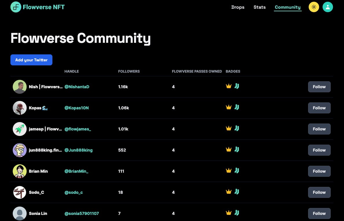 ⚡Flowverse #62: Flow gas fee data analysis