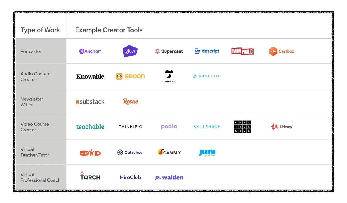 Cameo's Second Act - by Rob Litterst - Good Better Best