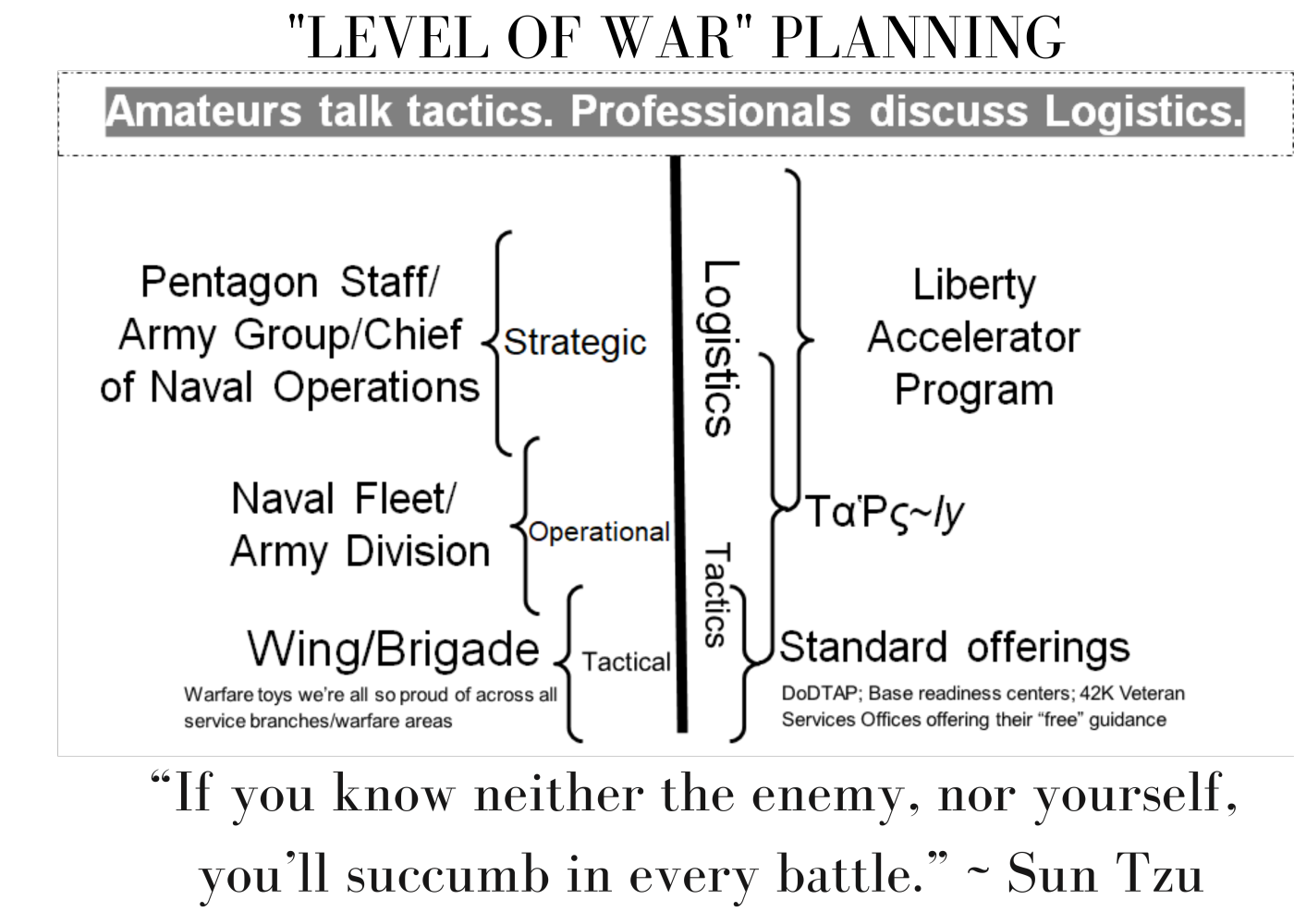 Terrain View - An Unforgiving Landscape, and Raging Storm, on the ...