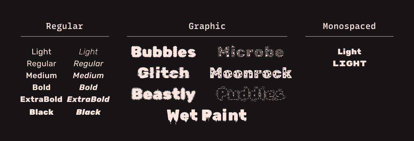 How to Use Rubik: A Versatile Font for Blog or Marketing