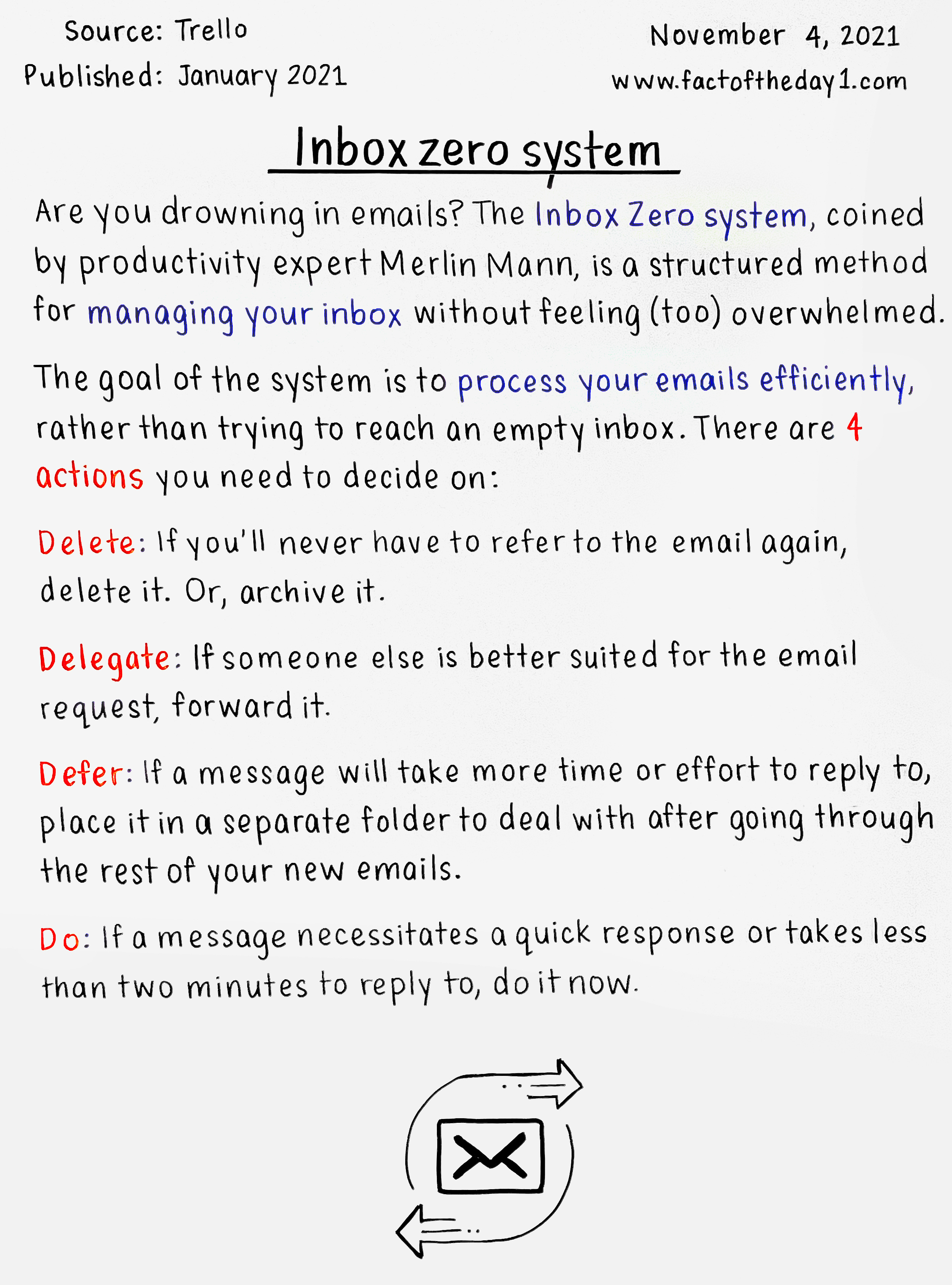 November 4: Inbox zero system - by Danny Sheridan