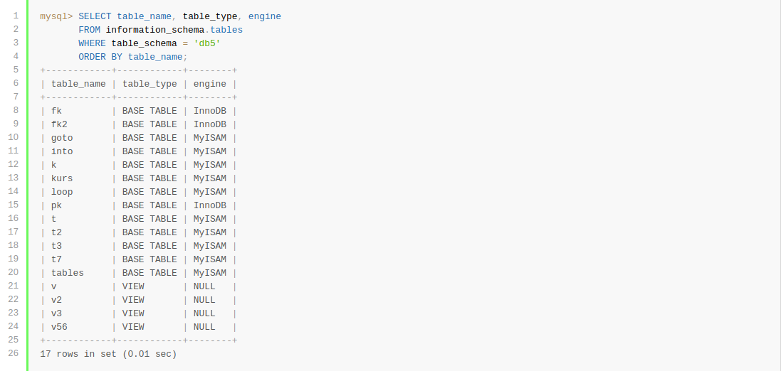 Data Catalogs, Dictionaries, Taxonomies and Glossaries