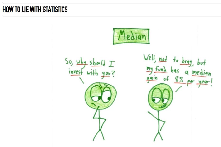 Confusing data-driven when most of us are data-informed. Why it's okay ...