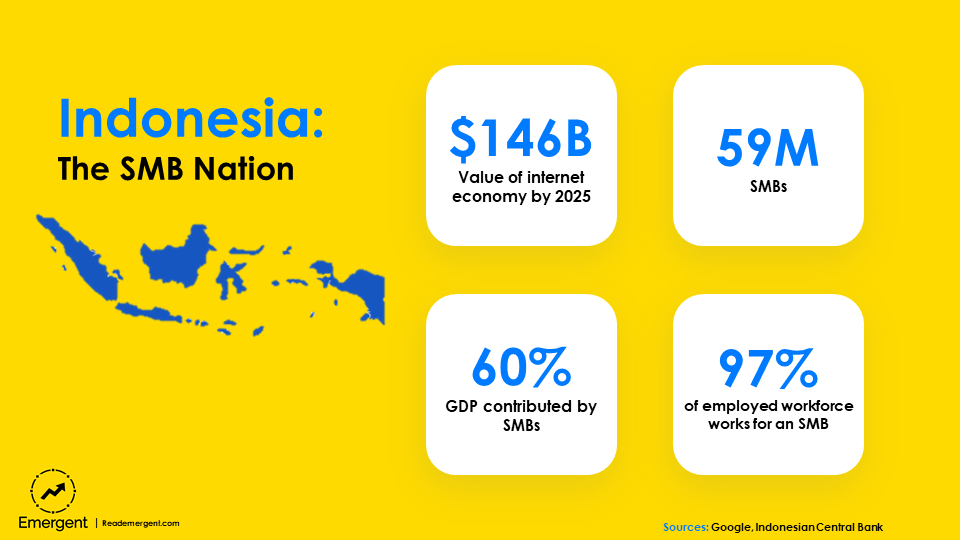 Lummo: Asia's Merchant Operating System - by Mikal Khoso