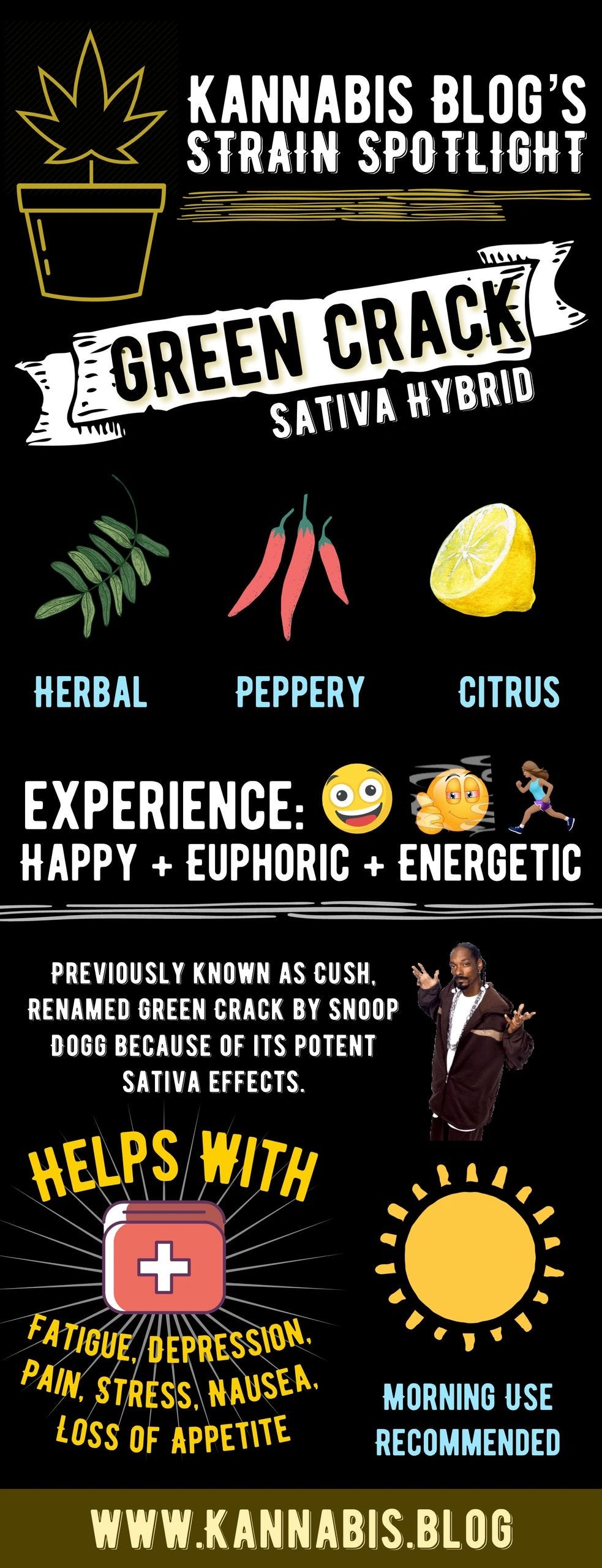 Strain Spotlight: Green Crack - by Justin Brokar