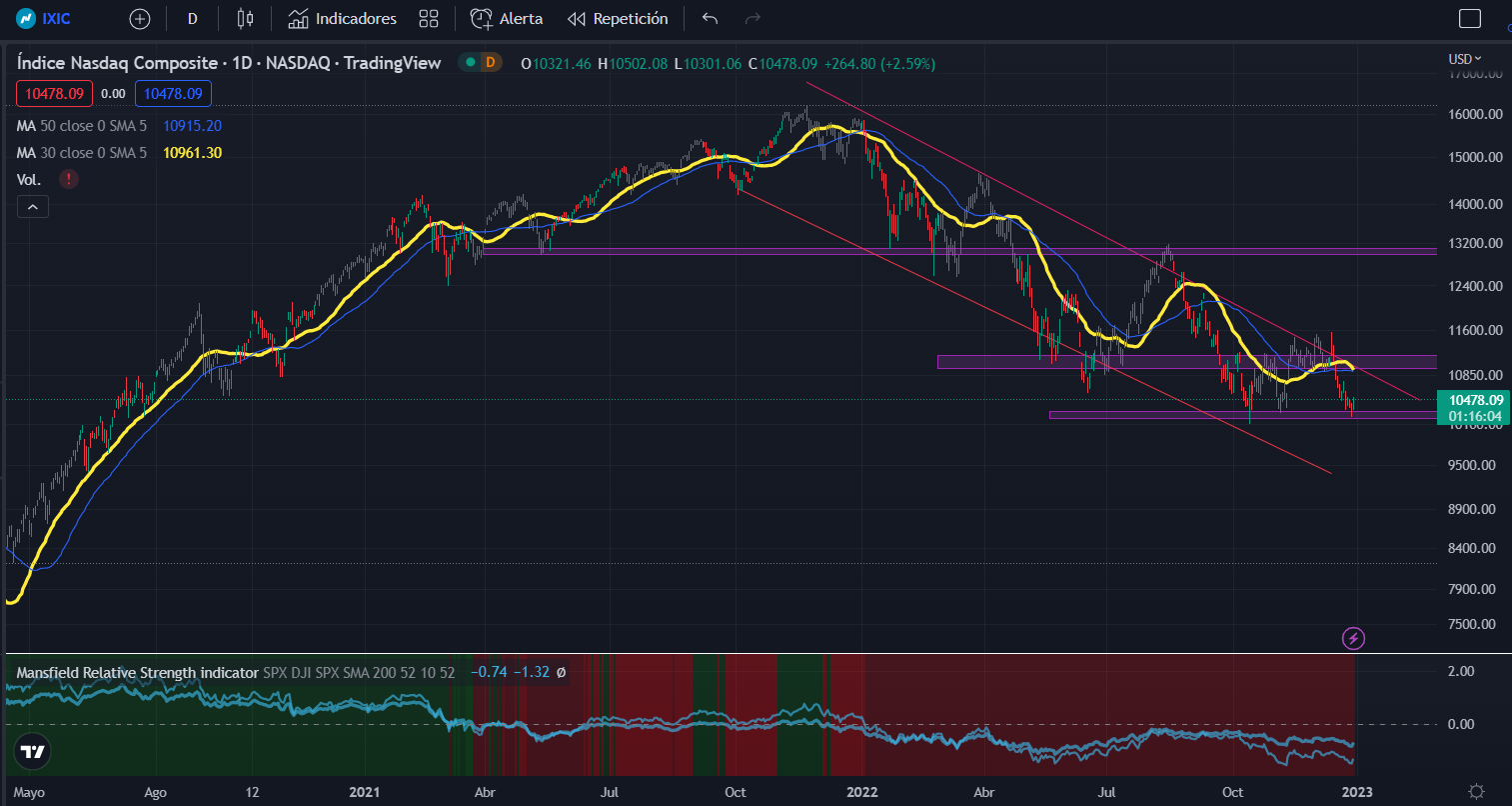 El guapo, el simpático y el feo - by sweetbolsa