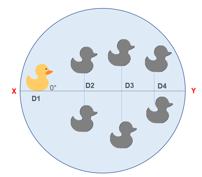 #13 Duck Pond's Probability Problem - by David BK Tan