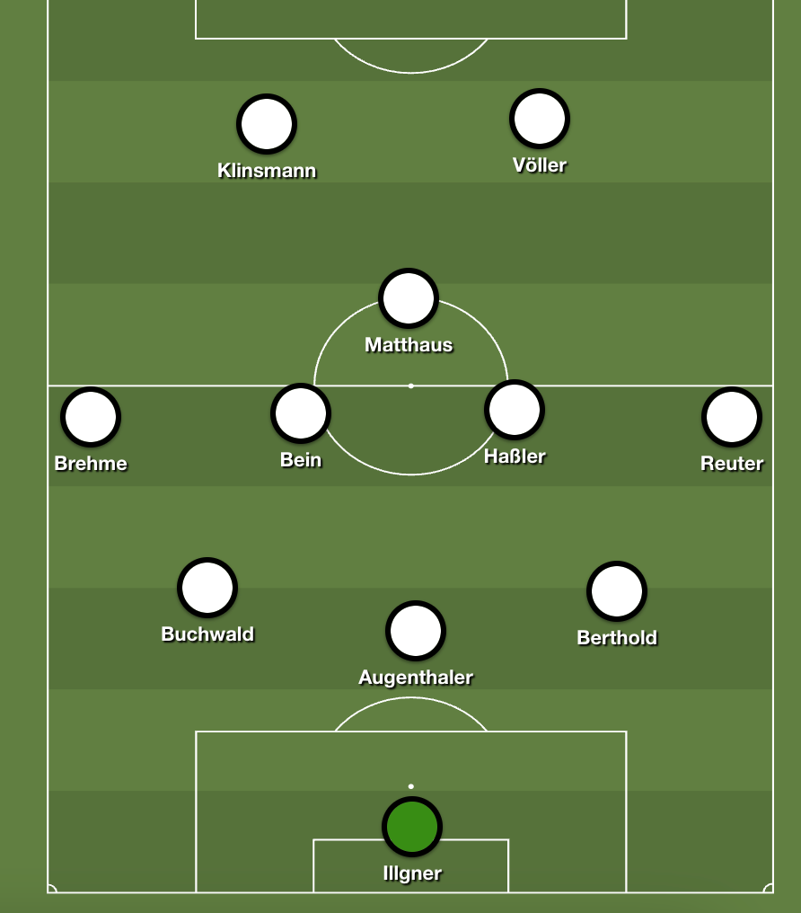 World Cup Flashback: West Germany 1990 - by Grace Robertson