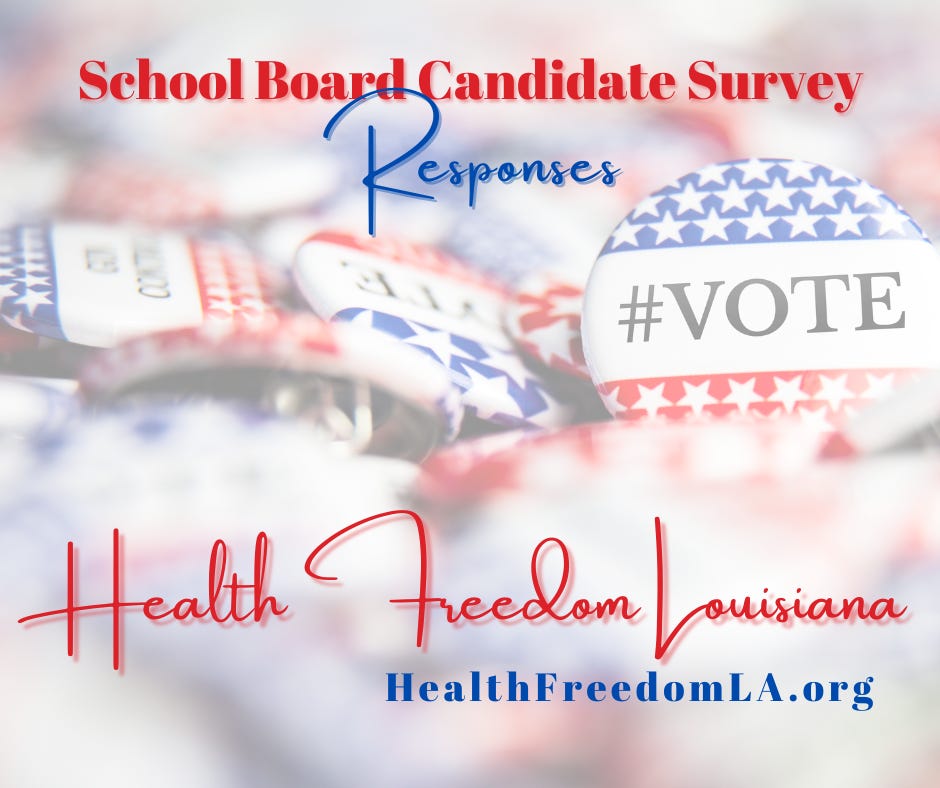 School Board Candidate Survey 2022: Responses