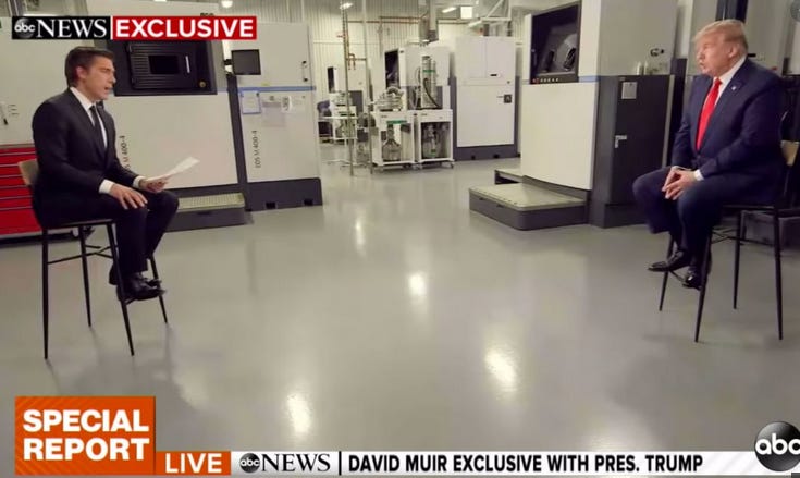 Access journalism is killing us - by Eric Boehlert