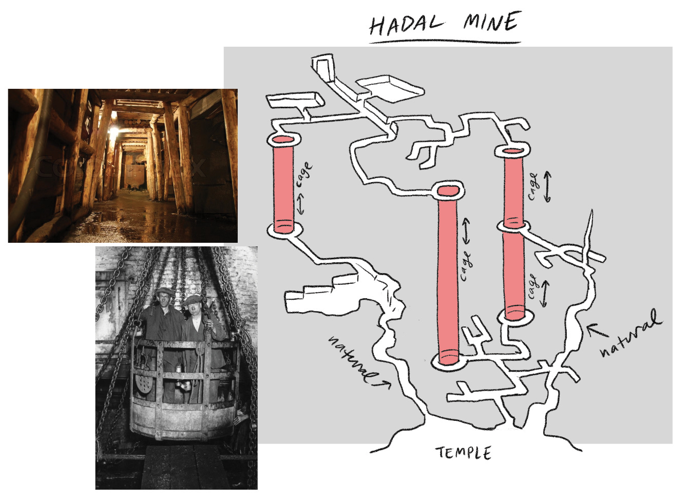 D&D one shot - The Mystery of Hadal Mine
