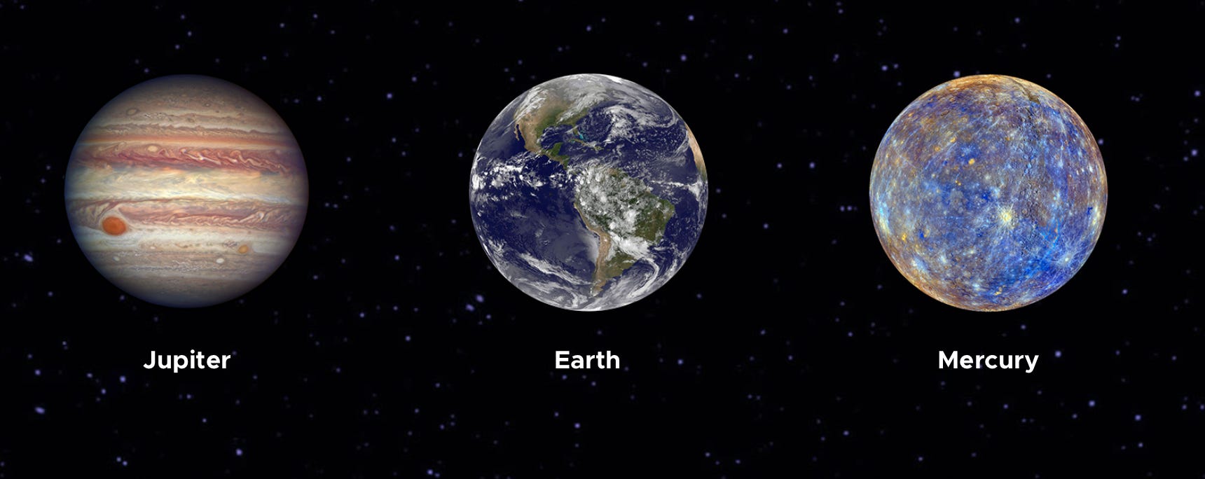 A Deep Dive into Inner and Outer and Inner + Outer Space