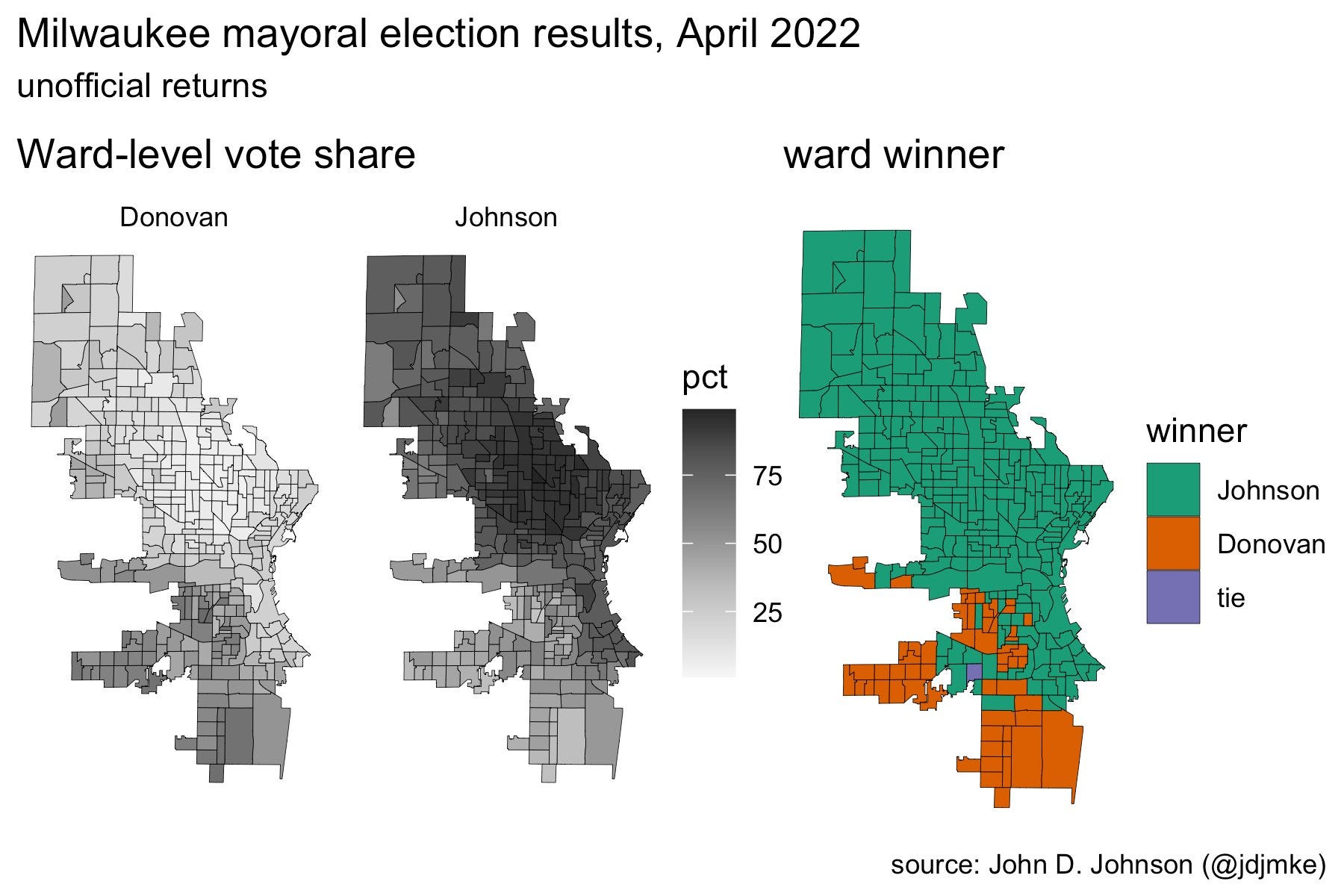 On Cavalier Johnson’s Resounding, Historic Victory in Milwaukee’s ...