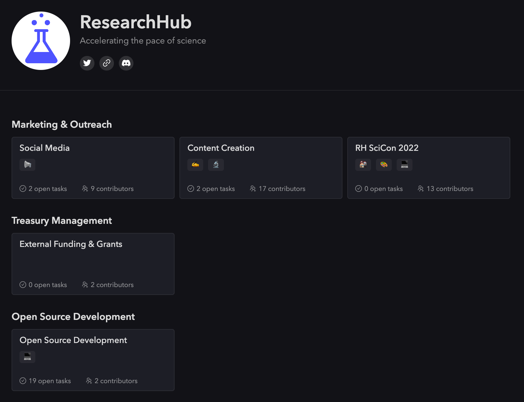 ResearchCoin (RSC) – a crypto token to incentivise behaviours that ...