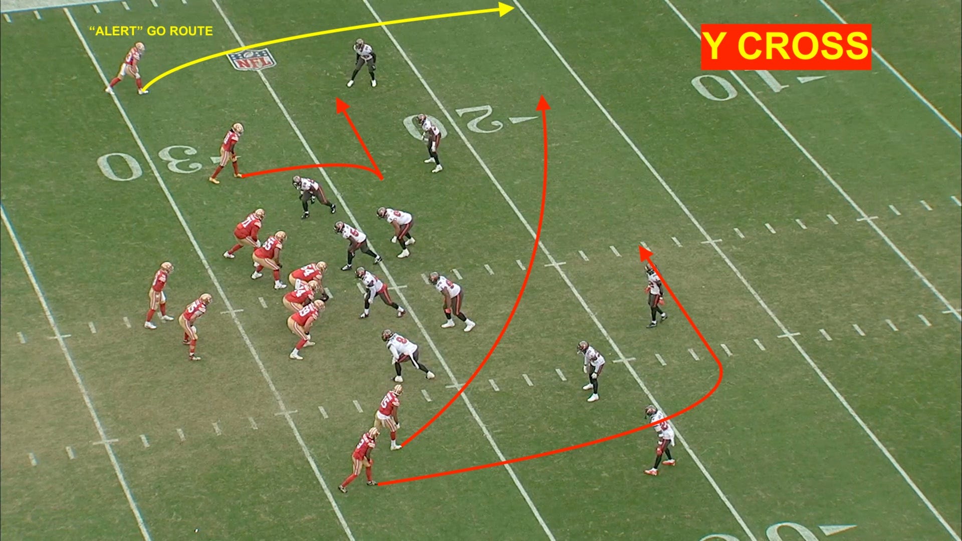 49ers film room: How Kyle Shanahan, Brock Purdy, and Christian ...