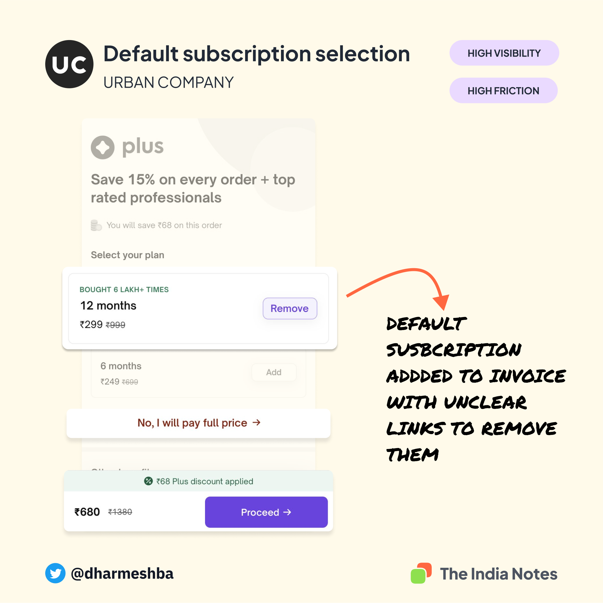 How are default choices designed in Indian apps?