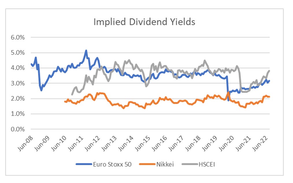 THE MECHANICS OF AUTOCALLABLES - by Russell Clark