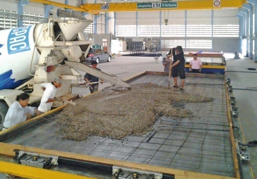 Batch, Flow, and Variability - by Brian Potter