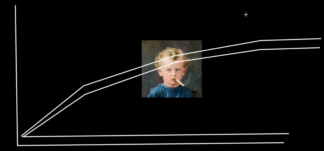 MasterClass. Understanding Spreads Part 1- Contango