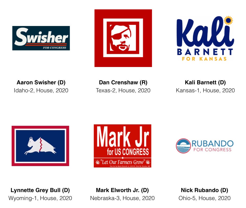 These are the hottest political design trends of 2020
