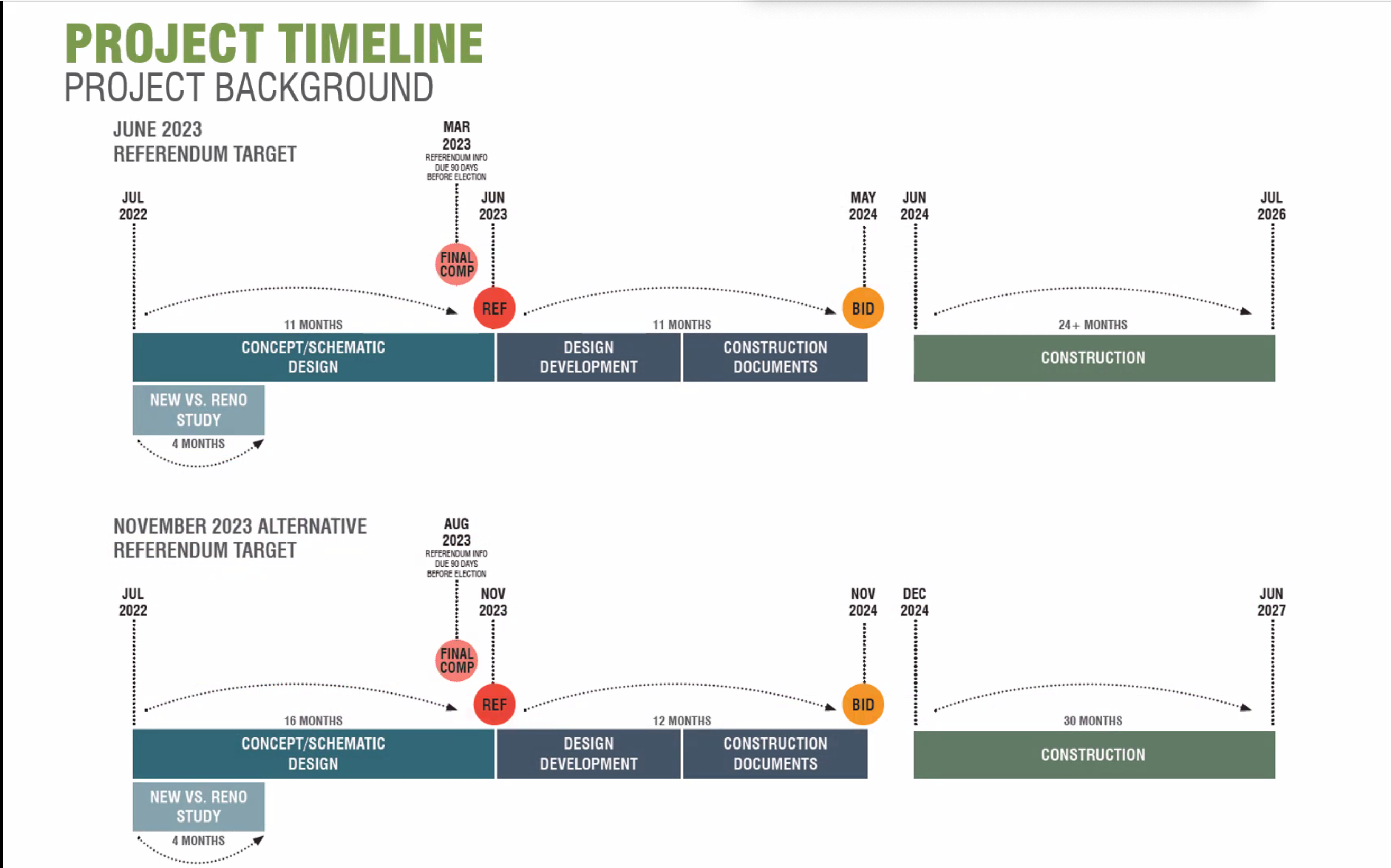 What Is The Essence of Conners Emerson? - by Carrie Jones