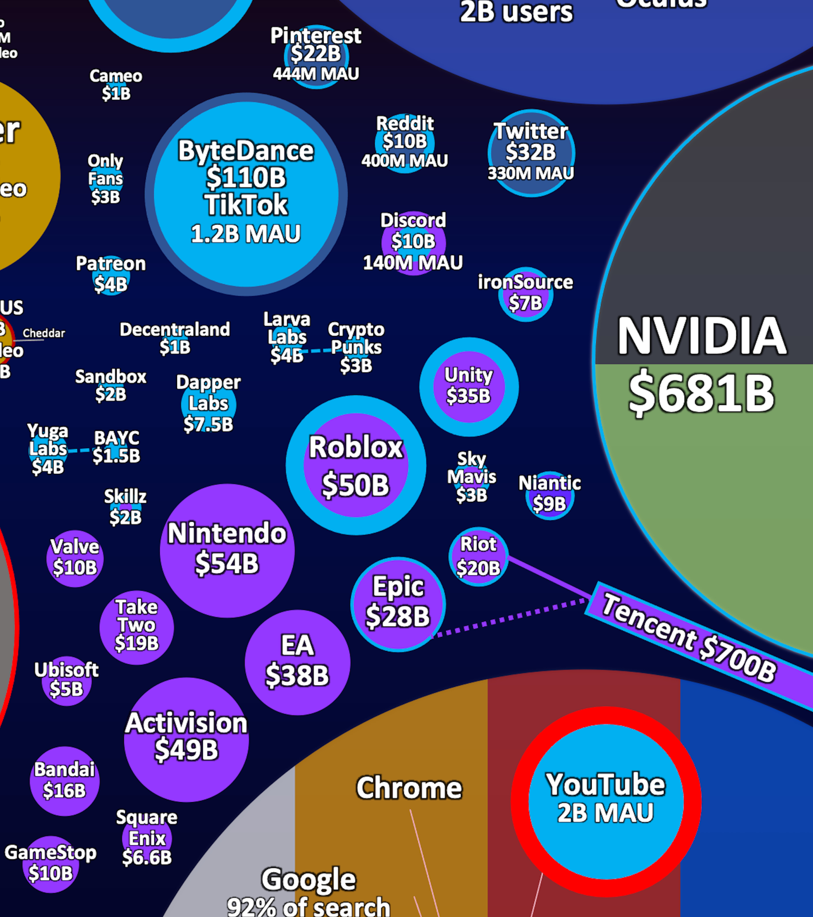 Mad Map - by Evan Shapiro - Media War & Peace