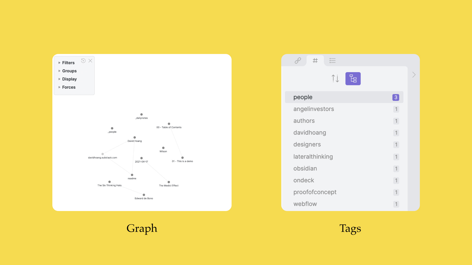 Writing with Obsidian - by David Hoang - Proof of Concept