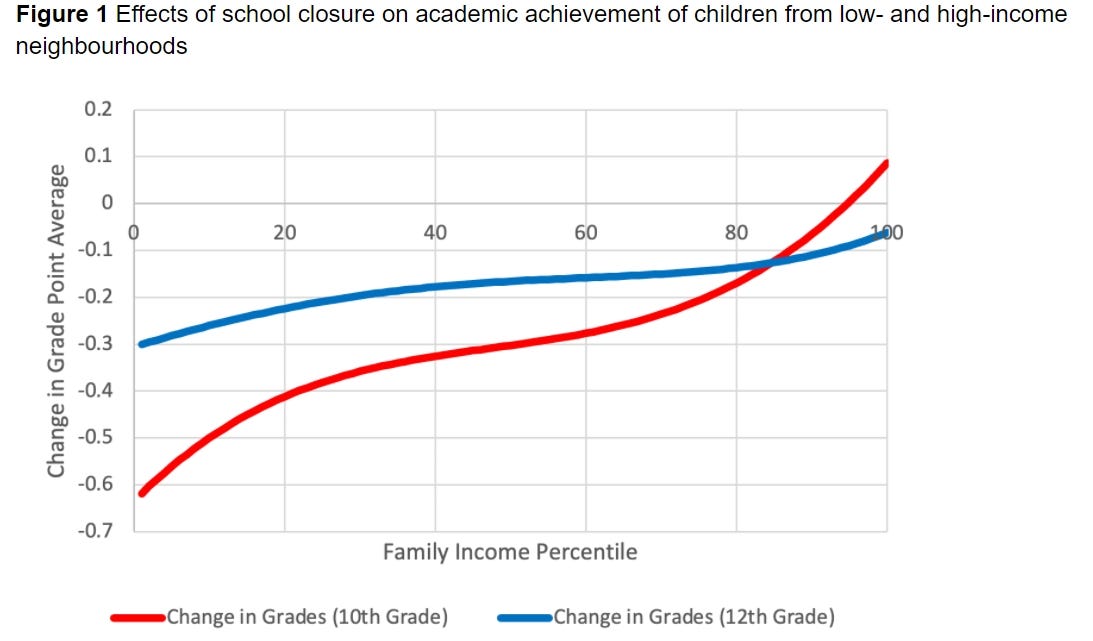Math’s Path – Part 1 - Big Picture by Paul Taylor