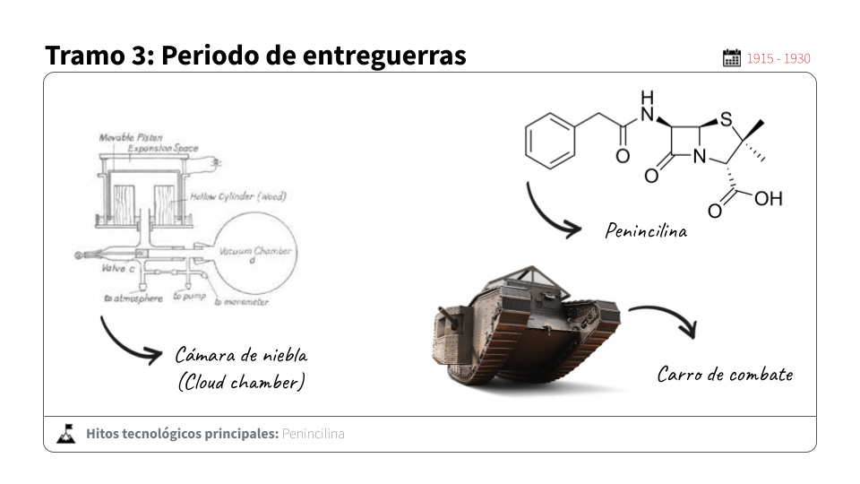 The Independent Sentinel #37 - by Javier Fuentes