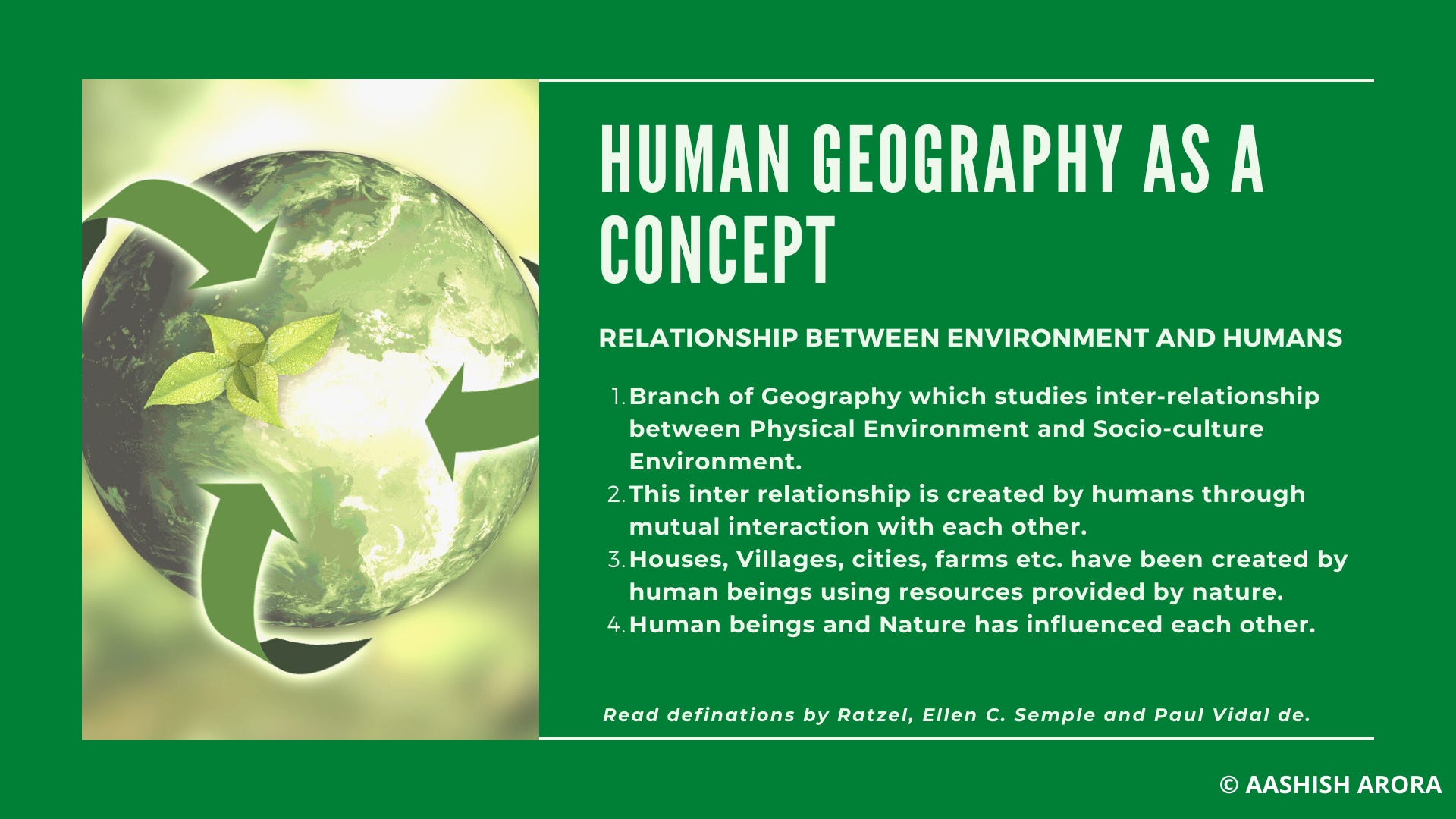 Human Geography - Nature & Scope