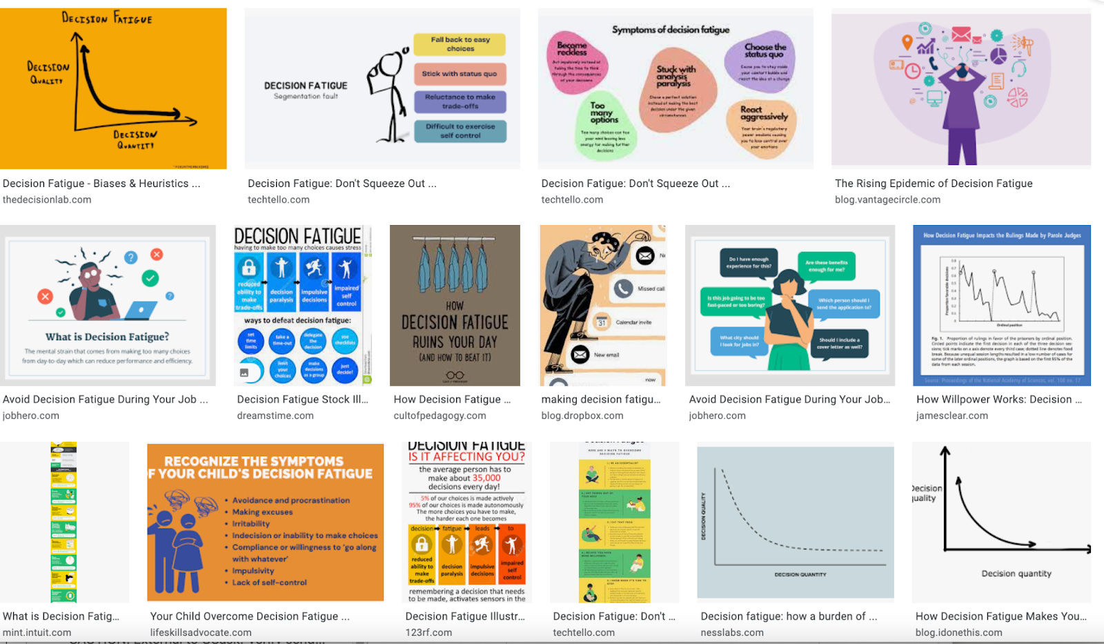 How to reduce decision fatigue by eliminating decisions