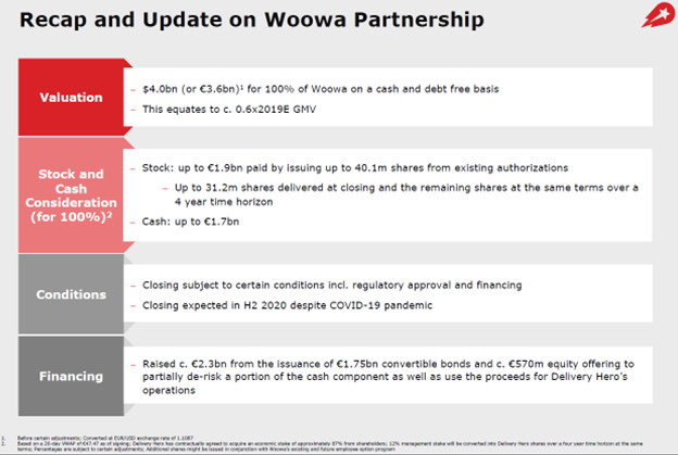 The Unwind of the Hamilton Helmer Growth Bubble