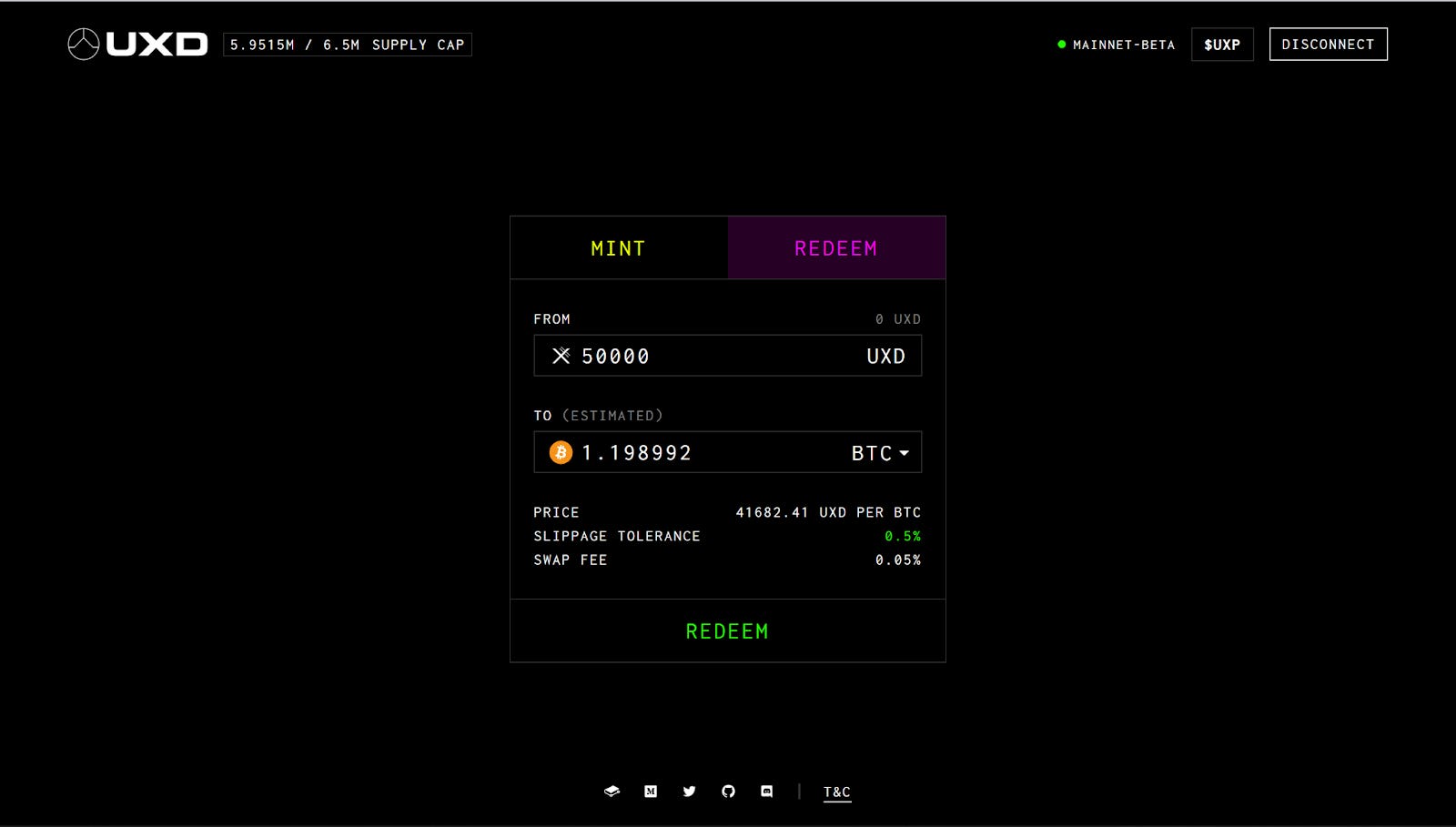 UXD Protocol — The perfect stablecoin?