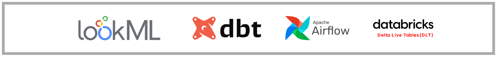 Understanding the Modern Data Stack - by Tanay Jaipuria