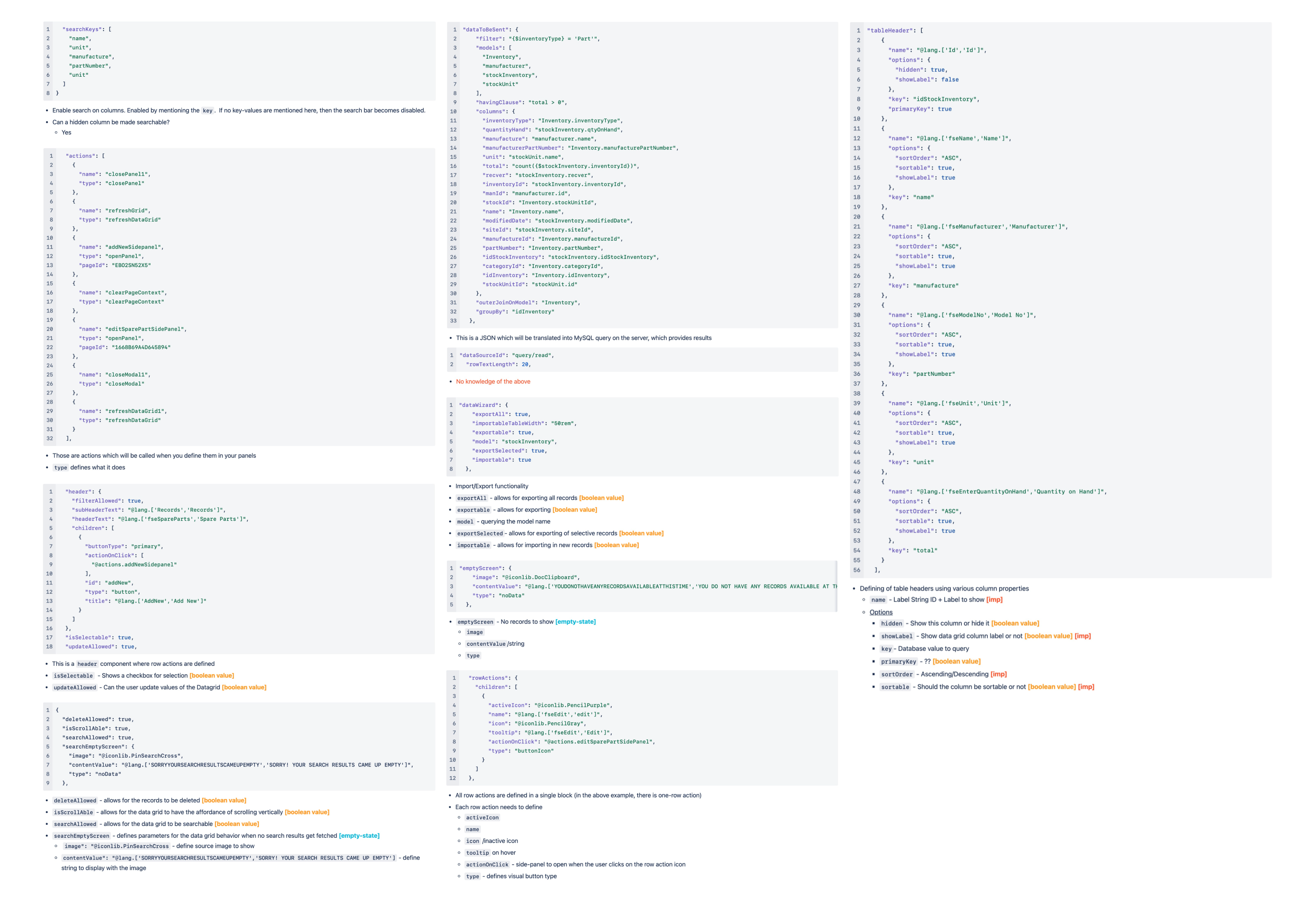 Designing a formview for table creation - by Dhananjay Garg