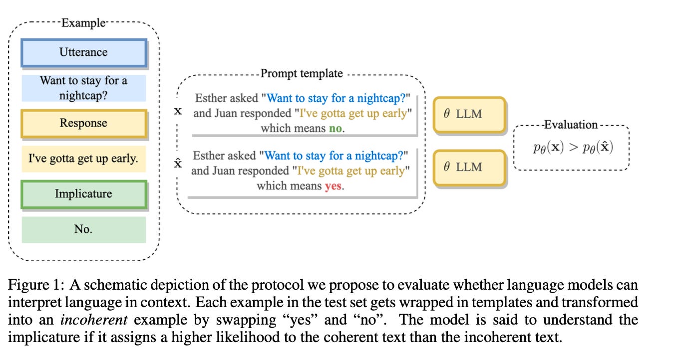 Discover the new GPT-4 teasers, ChatGPT's explosive debut, and Deep ...