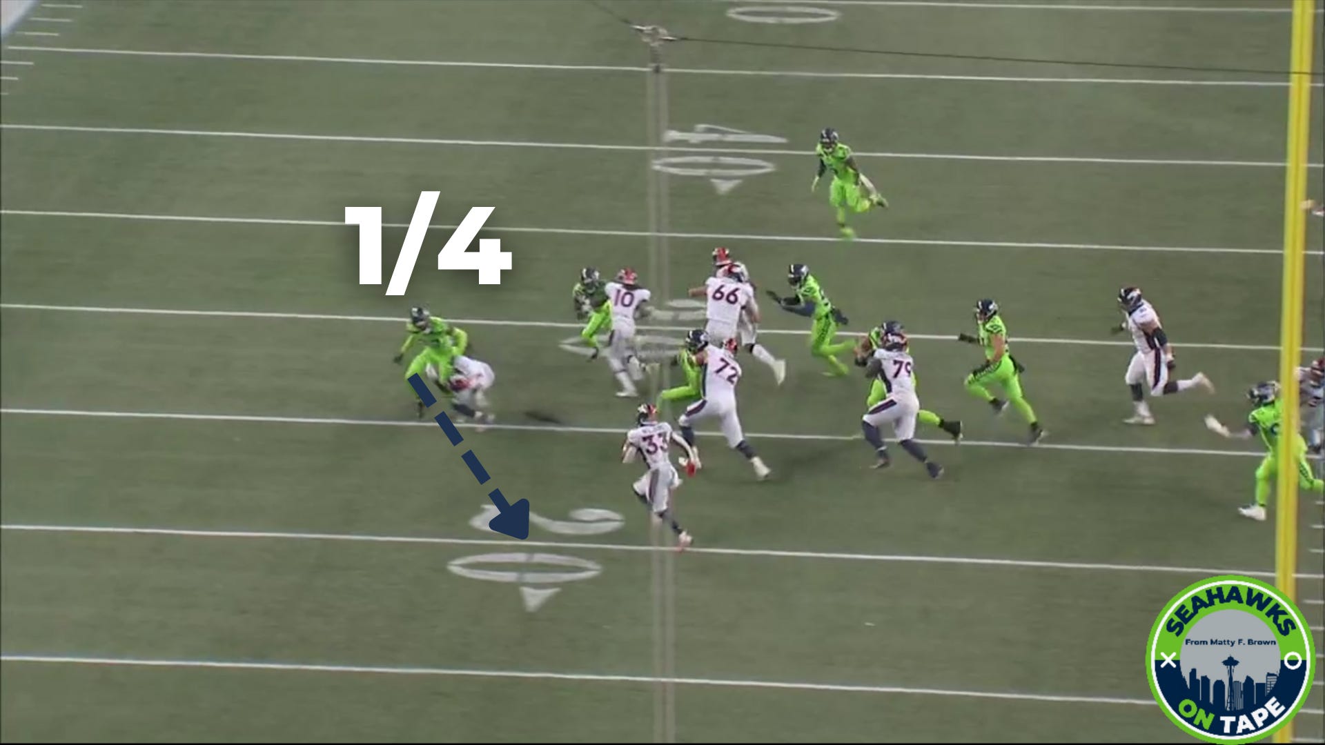 Seahawks CB Tariq Woolen Exceeding Early Expectations