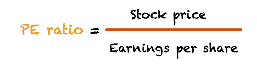 The PE ratio: Not All Growth Is Created Equal