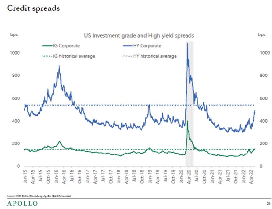 Daily Charts - Reshoring - by Andrew Sarna - Off The Charts