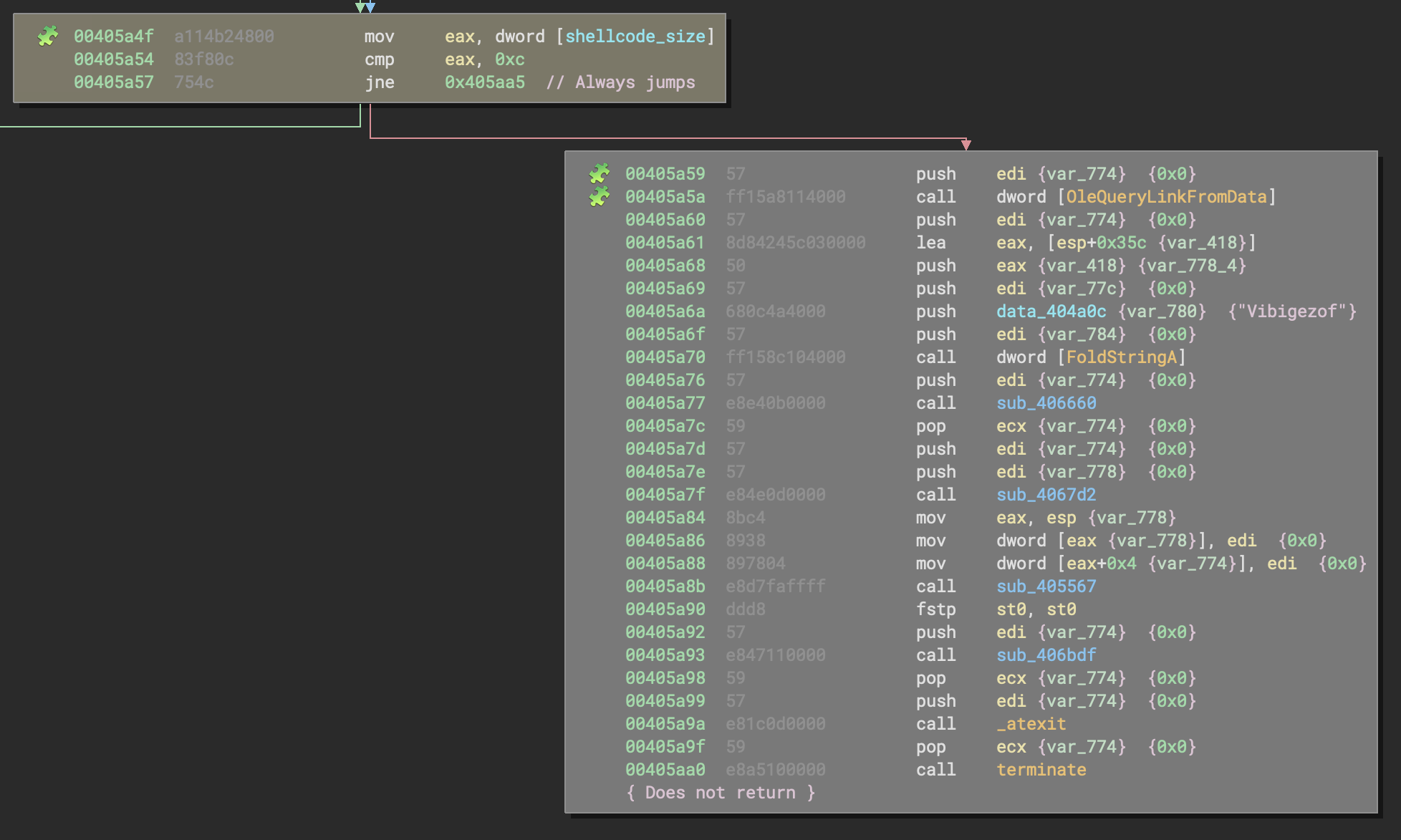 Malicious Packer pkr_ce1a - by Malwarology LLC