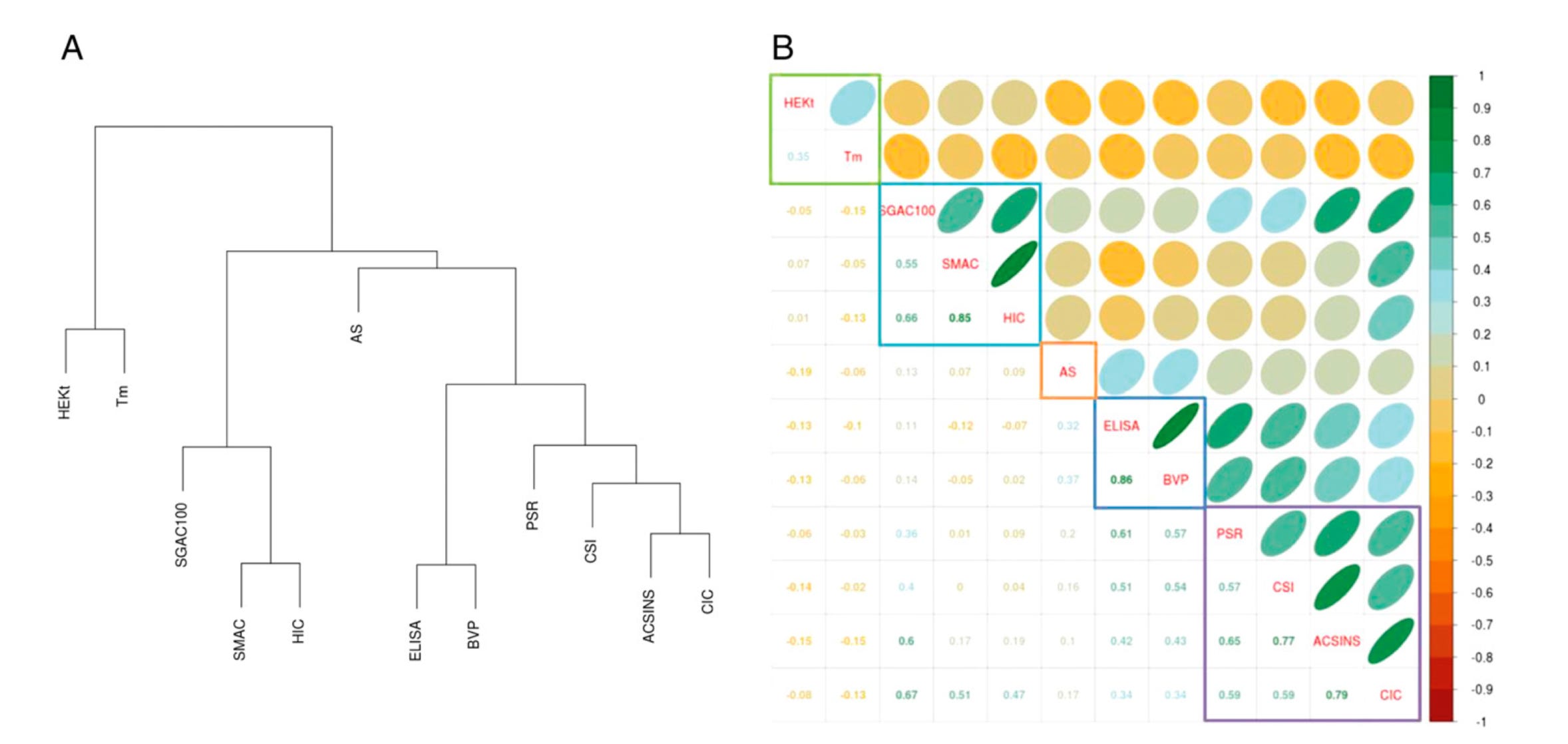Axial - Adimab - by Axial Sprawl - Axial