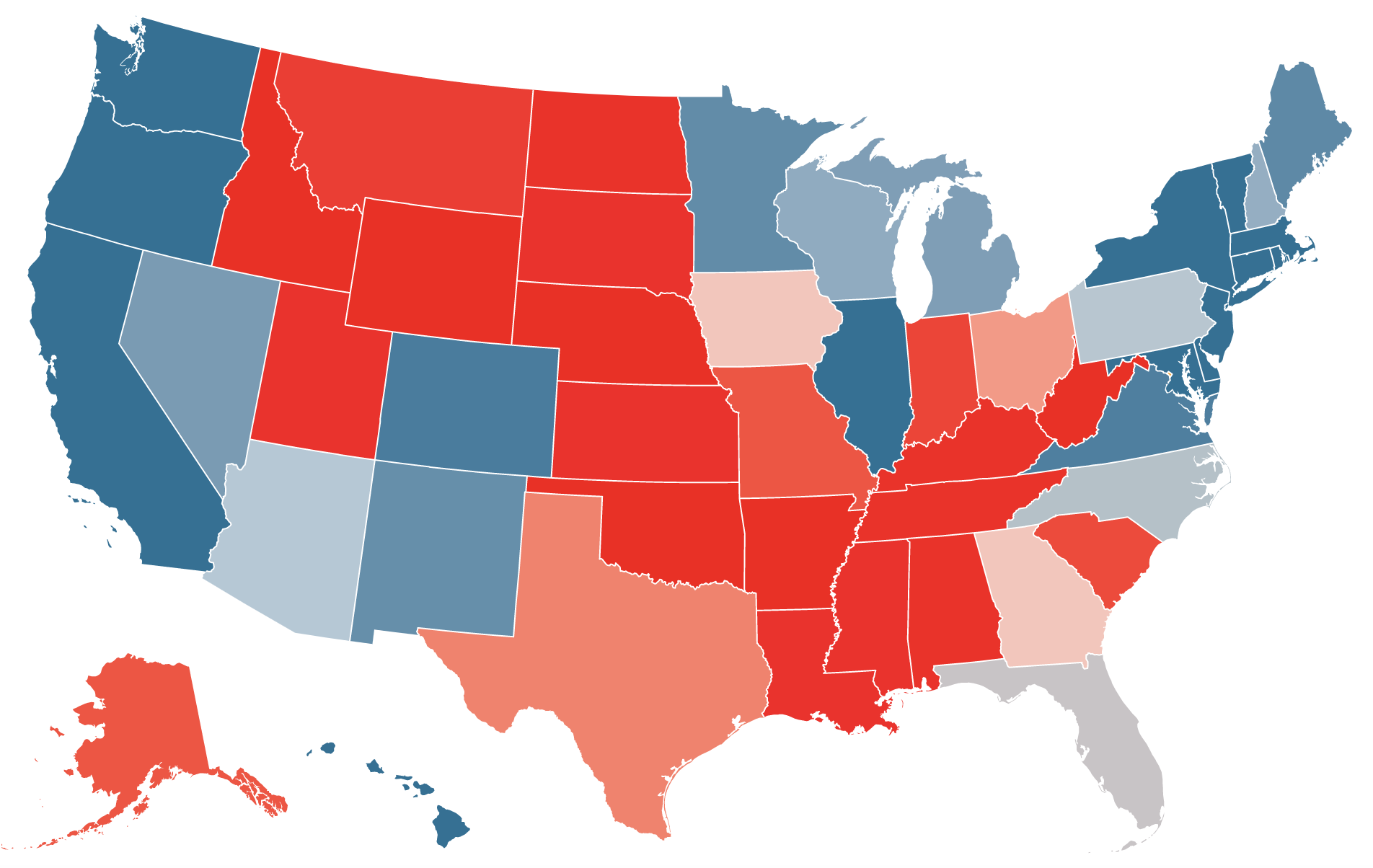 Forecasters Predict the Election (almost)