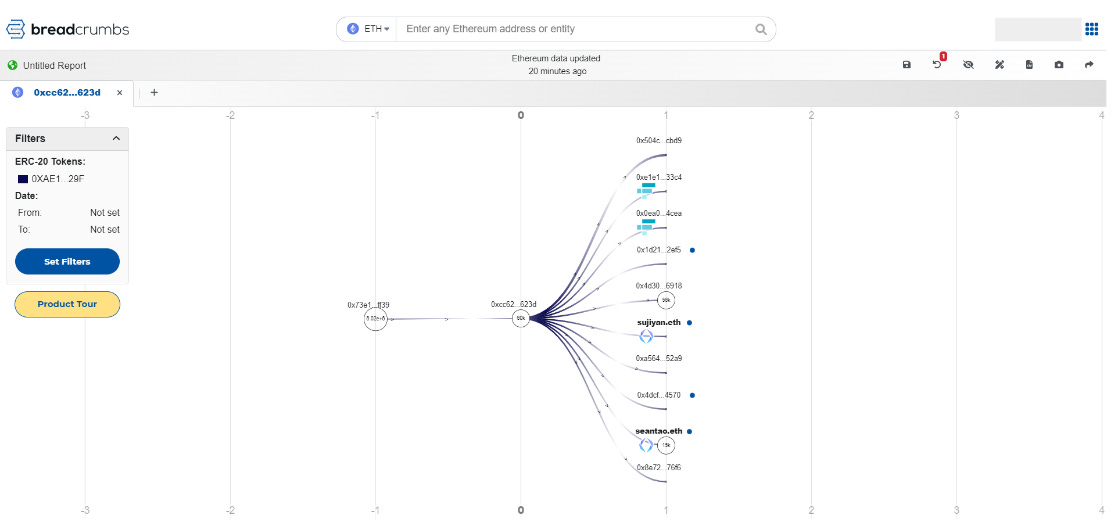 TOOL REVIEW: BREADCRUMB - The Data Nerd