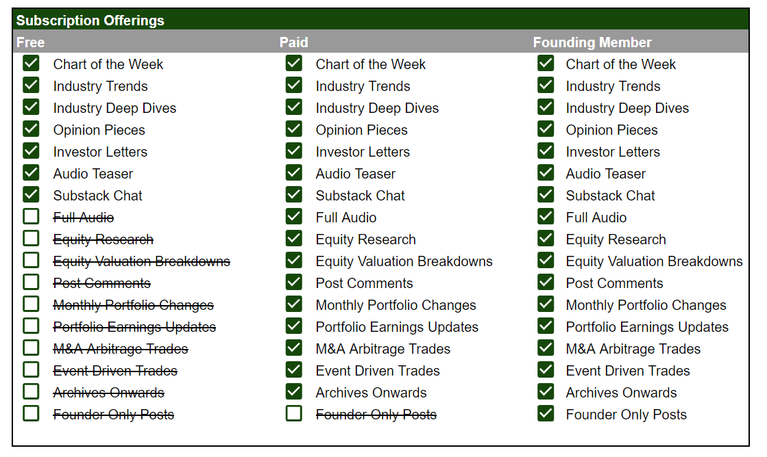 About - Cedar Grove Capital Management