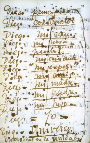 Frida Kahlo's Diary - by Jillian Hess - Noted