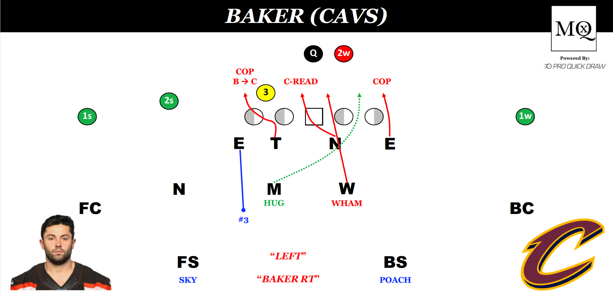 Layering the Fit - by Cody Alexander - MatchQuarters