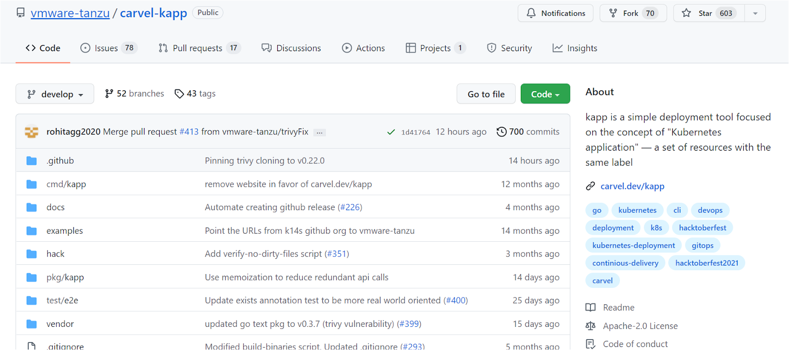 4 Open Source Git Tools to Assist with Kubernetes Deployment