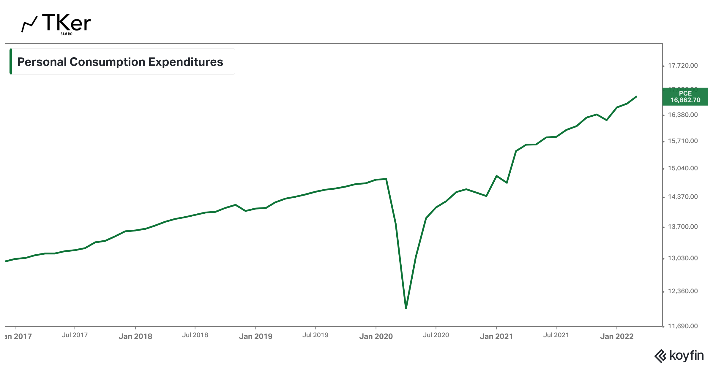SPECIAL EDITION: The complicated mess of the markets and economy ...
