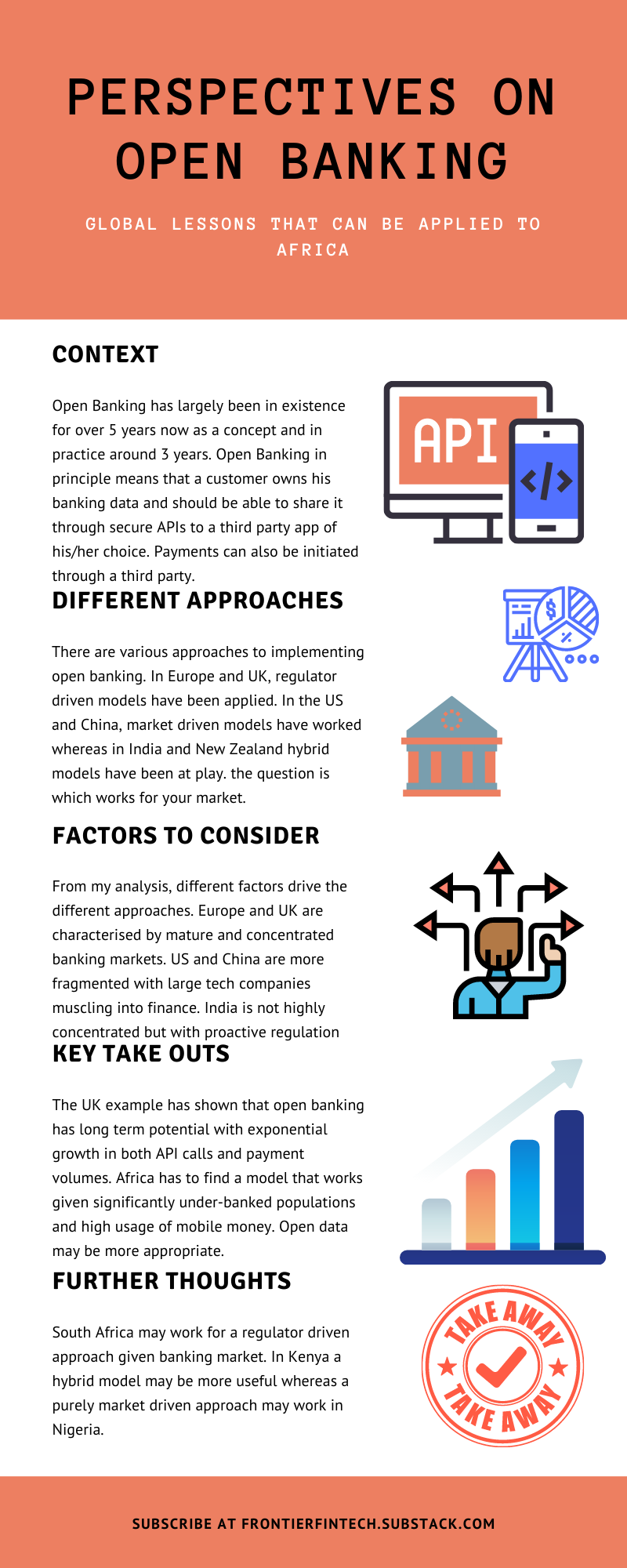 Perspectives on Open Banking - Global Insights