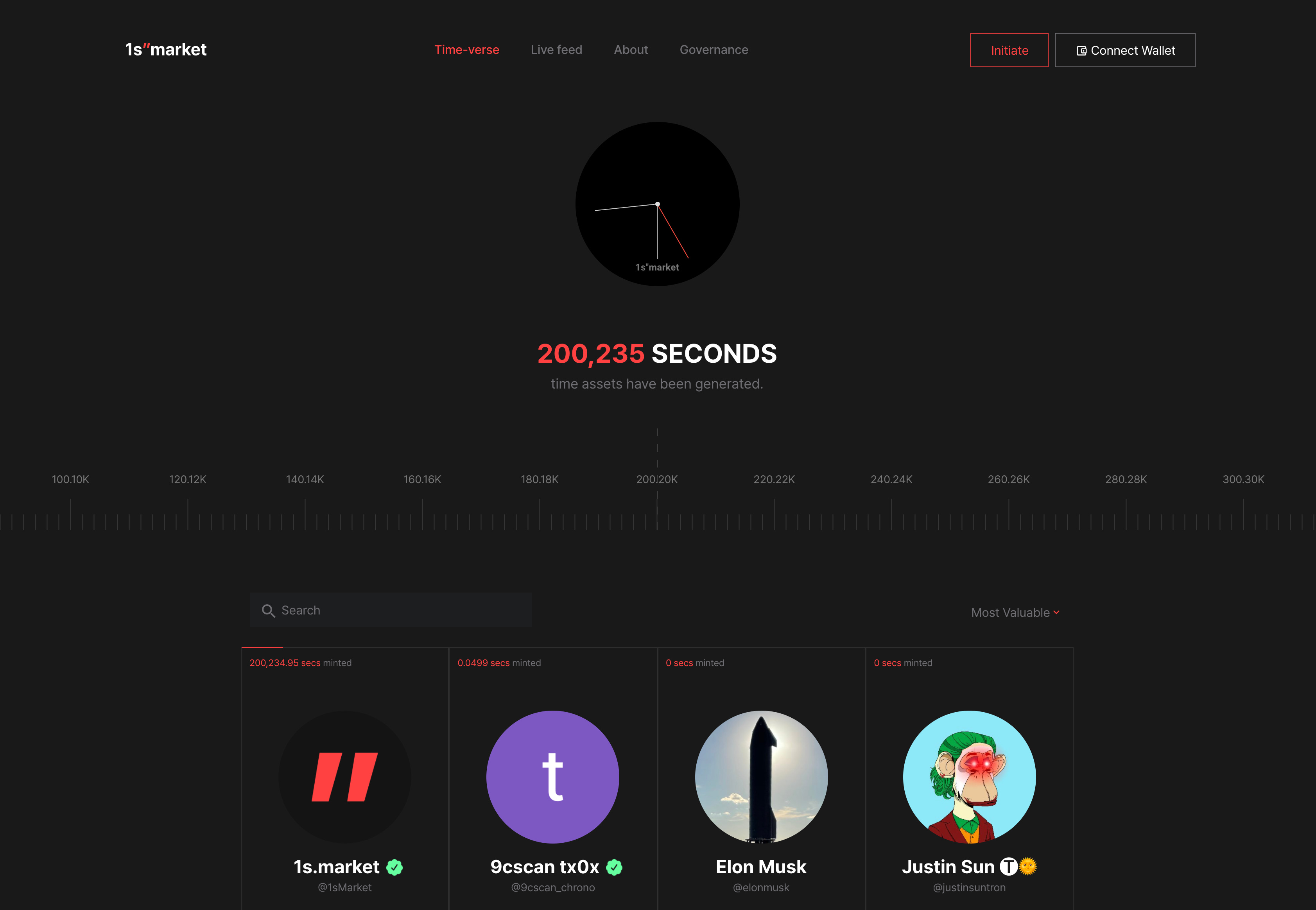 The official launch of 1s.market - the time token marketplace on ...